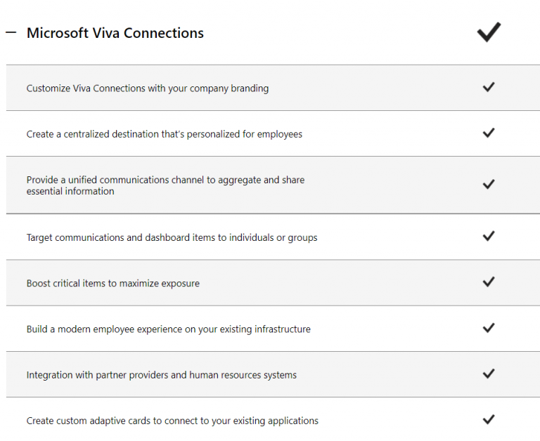 Microsoft Viva Connections | What Is It? | Creospark