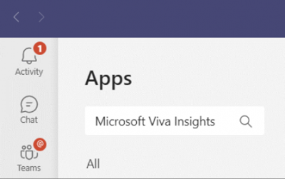 Viva Insights | What Is It and What Are the Benefits? | Creospark