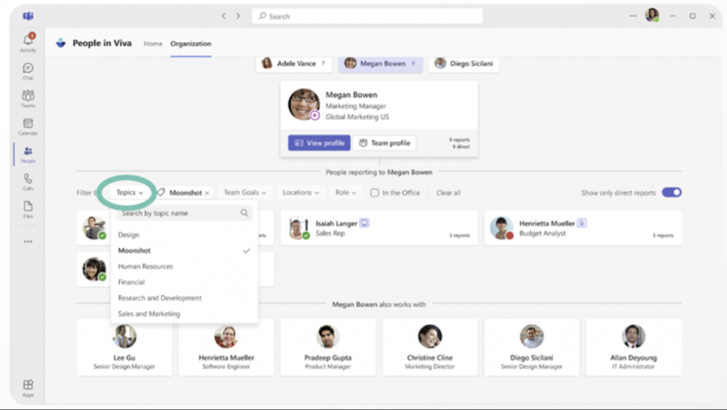 Everything You Need to Know About People in Viva | Creospark