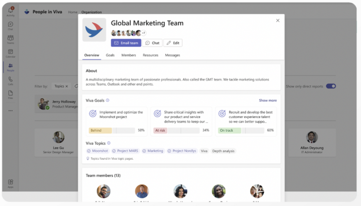 Everything You Need to Know About People in Viva | Creospark