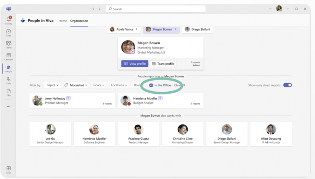 Everything You Need to Know About People in Viva | Creospark
