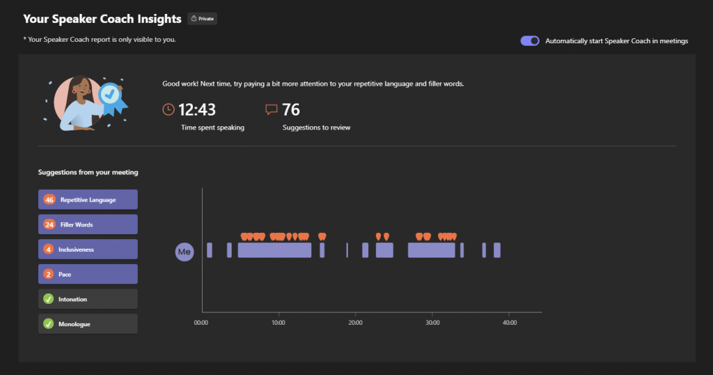The Gift of Eloquence | Teams Speaker Coach | Creospark