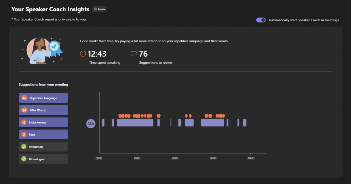 The Gift of Eloquence | Teams Speaker Coach | Creospark