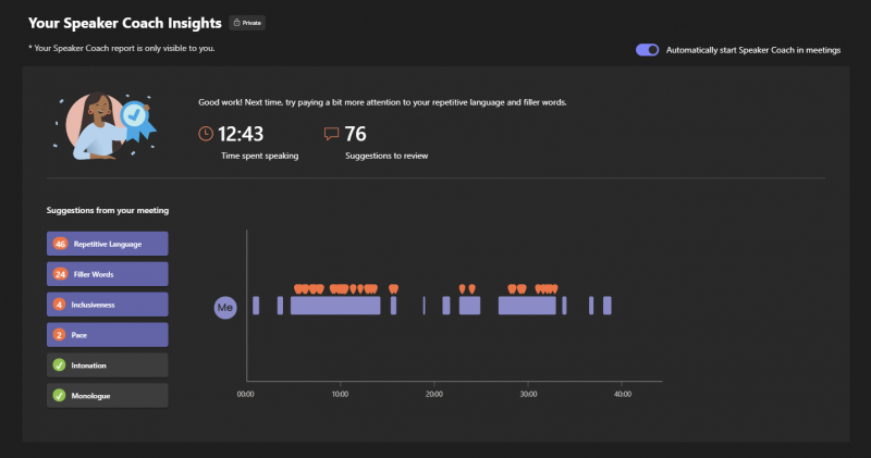 The Gift of Eloquence | Teams Speaker Coach | Creospark