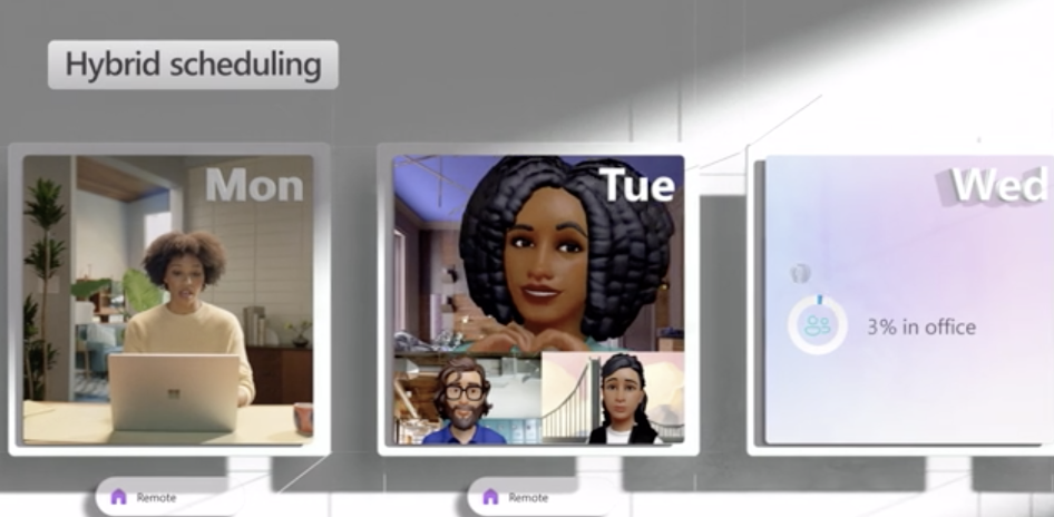 Microsoft Places | Reinventing the Workplace | Creospark