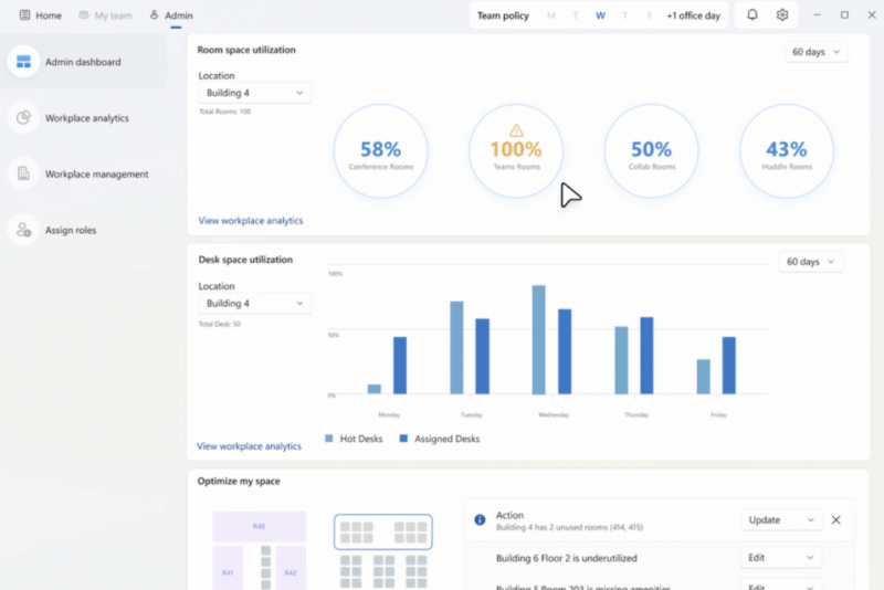 Microsoft Places | Reinventing the Workplace | Creospark
