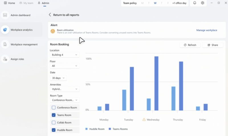 Connect Your Team | Microsoft Places | Creospark
