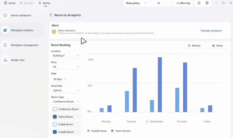 Connect Your Team | Microsoft Places | Creospark
