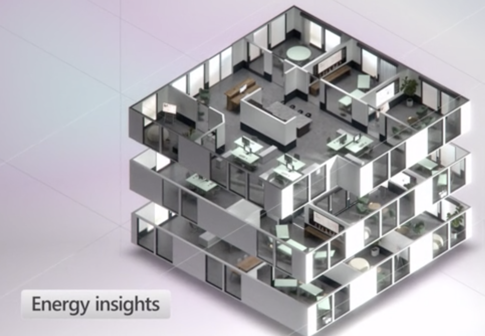 Microsoft Places | Reinventing the Workplace | Creospark