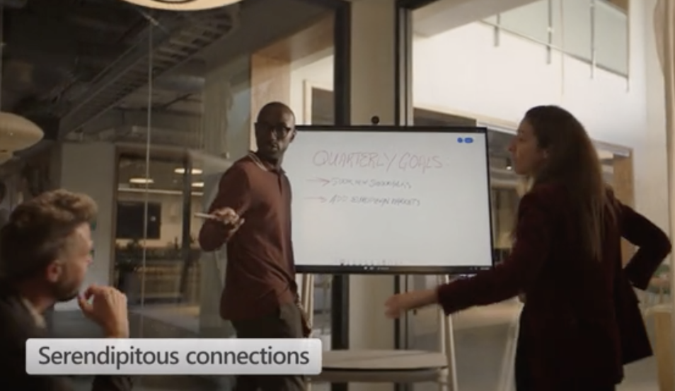 Microsoft Places | Reinventing the Workplace | Creospark