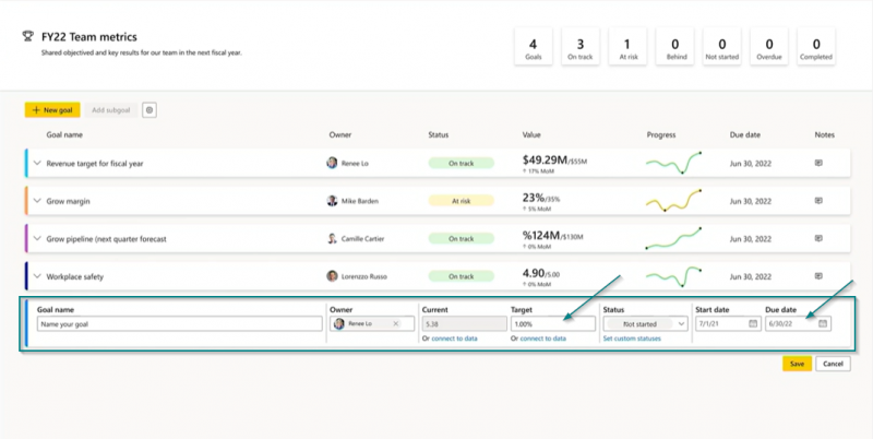 How to Use Power Platform to Create a Data Culture? | Creospark