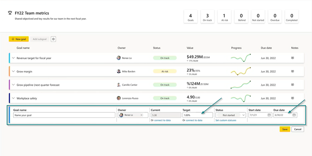 How to Use Power Platform to Create a Data Culture? | Creospark