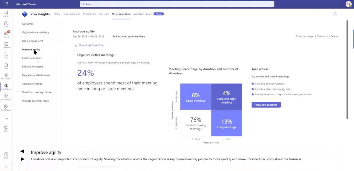 Viva Insights & Viva Goals | Measuring the Success of a Hybrid ...