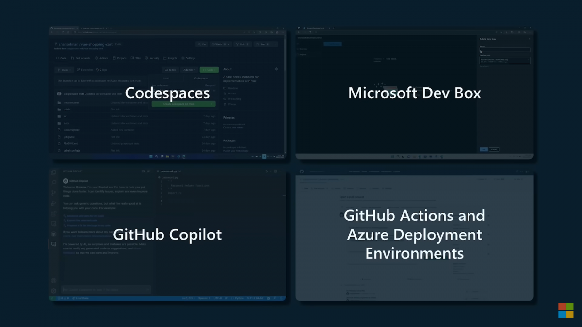 Microsoft Build 2023 Recap | Advancing Towards AI Maturity | Creospark