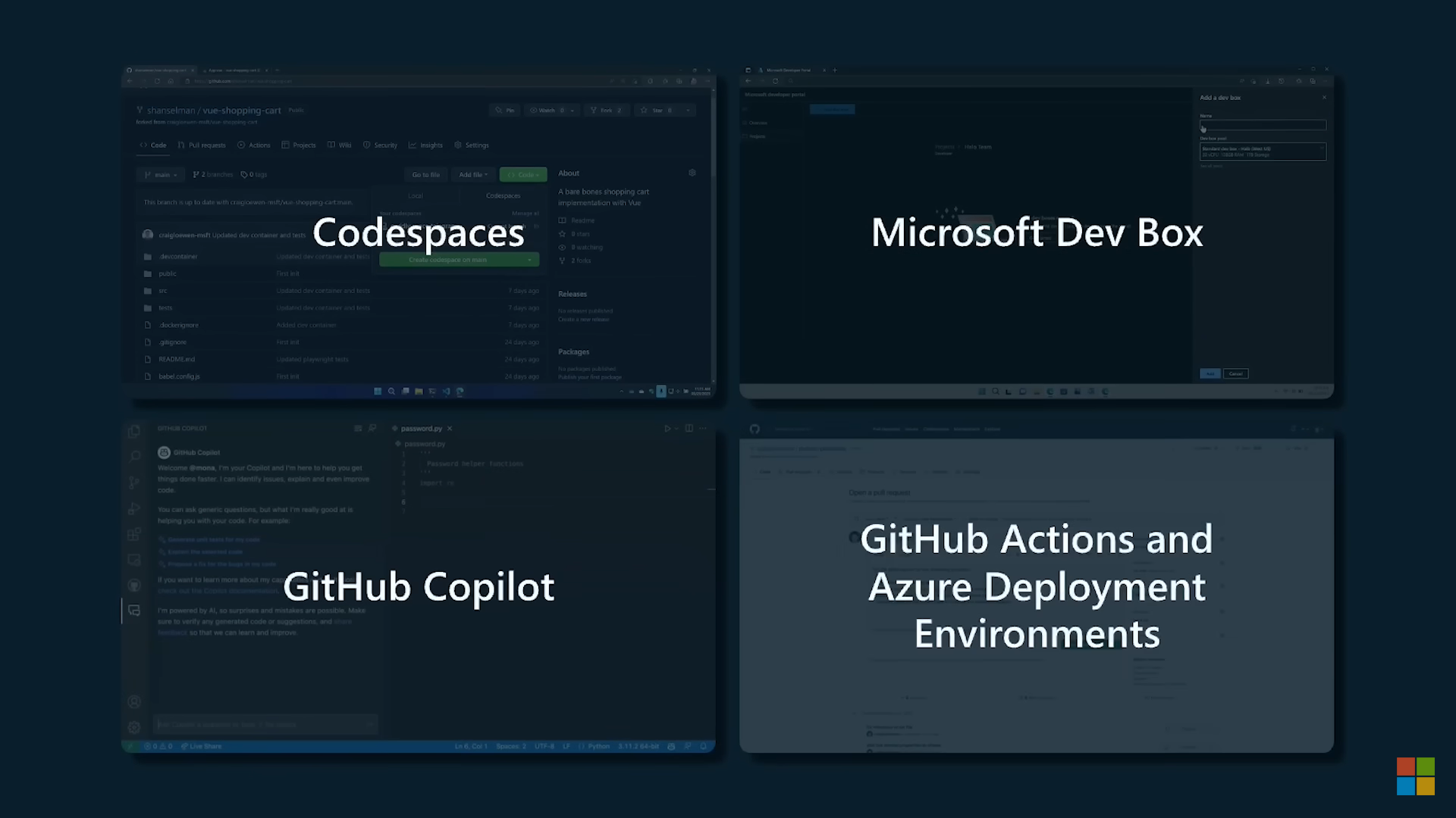 Microsoft Build 2023 Recap | Advancing Towards AI Maturity | Creospark