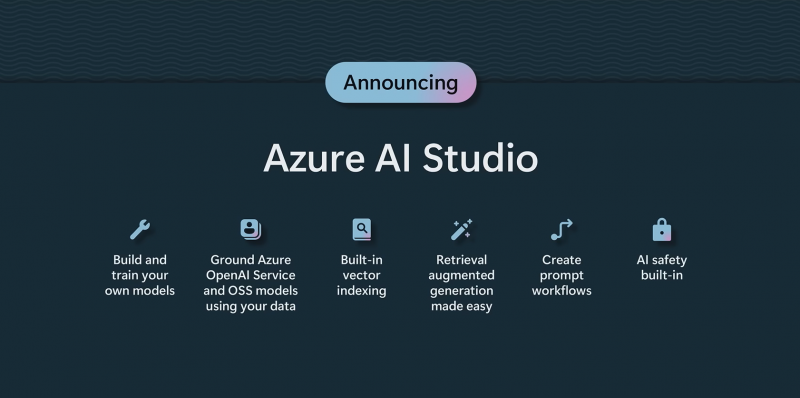Microsoft Build 2023 Recap | Advancing Towards AI Maturity | Creospark
