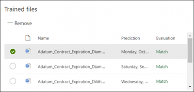 Getting Started with Microsoft Syntex for Content Extraction | Creospark