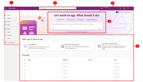 Everything you need to know about Microsoft Power Apps