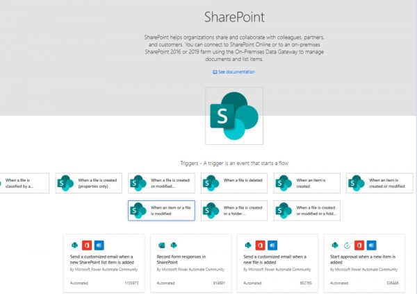 SharePoint Rules: What You Need to Know and How to Prepare