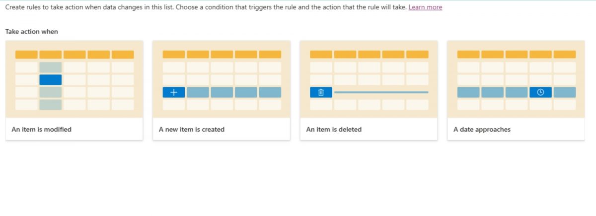 SharePoint Rules: What You Need to Know and How to Prepare