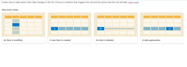 SharePoint Rules: What You Need to Know and How to Prepare